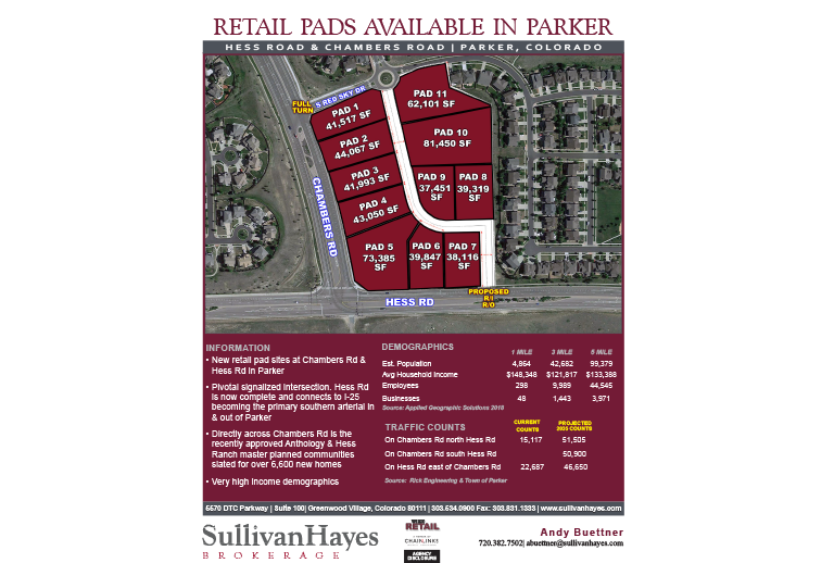 Chambers and Hess – Ventana Capital